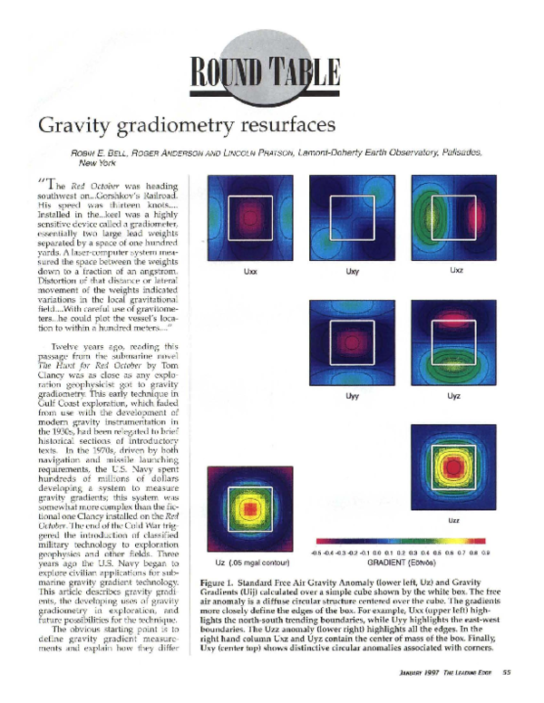 Pdf Gravity Gradiometry Resurfaces