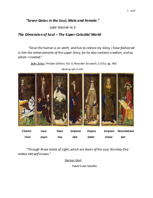(PDF) "Seven Gates in the Soul, Male and Female."