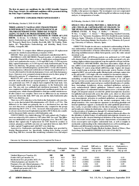 (PDF) Three-arm RCT: vaginal only progesterone is inferior, but vaginal ...