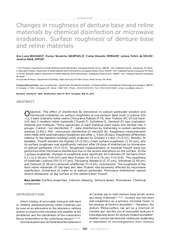 (PDF) Changes in roughness of denture base and reline materials by ...