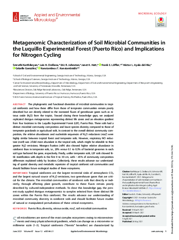 (PDF) Metagenomic characterization of soil microbial communities in the Luquillo experimental ...