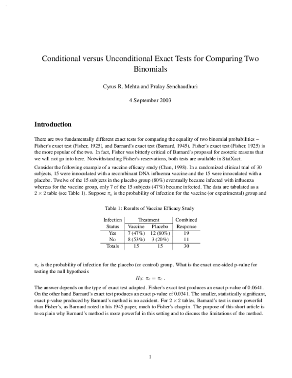 (PDF) Conditional versus Unconditional Exact Tests for Comparing Two ...