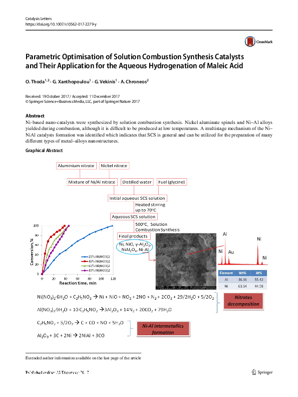 (PDF) Parametric Optimisation of Solution Combustion Synthesis Catalysts and Their Application ...