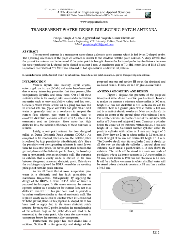 (PDF) Transparent Water Dense Dielectric Patch Antenna