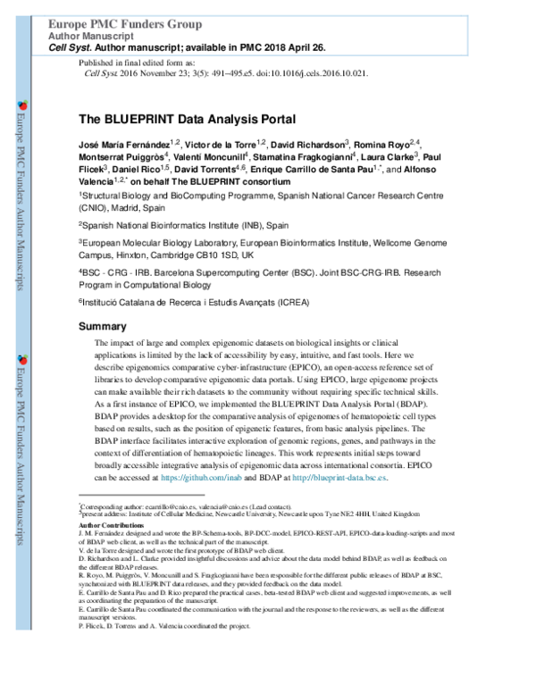 (PDF) The BLUEPRINT Data Analysis Portal