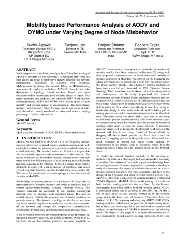 (PDF) Director MITS | roopam gupta - Academia.edu