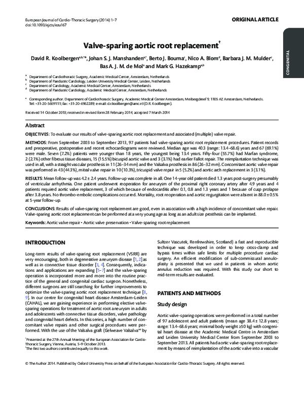 (PDF) Valve-sparing Aortic Root Replacement