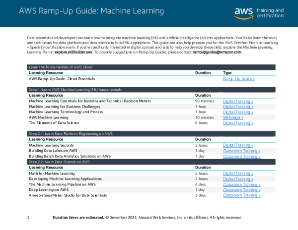 (PDF) Ramp Up Guide Machine Learning | Muhammad Mujahid - Academia.edu
