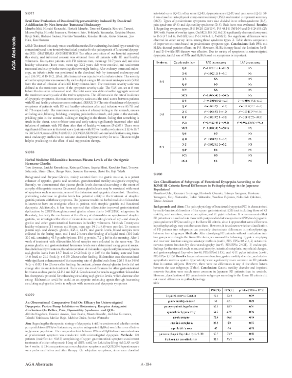 (PDF) S1080 Can Classification of Subgroups of Functional Dyspepsia According to the ROME III ...