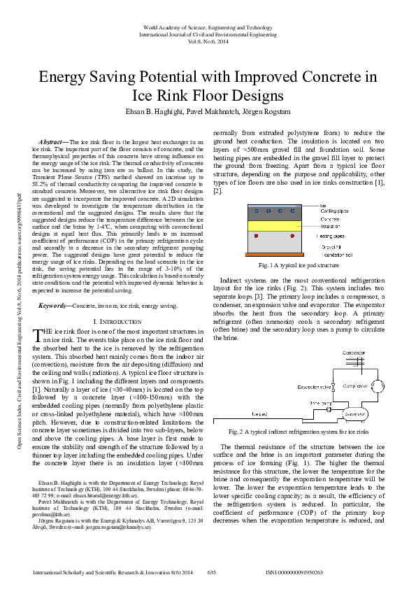 (PDF) Energy Saving Potential With Improved Concrete In Ice Rink Floor ...