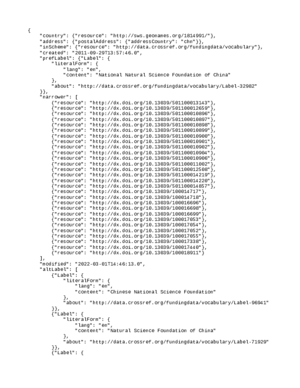 Ceria and its related materials for VOC catalytic combustion: A review ...