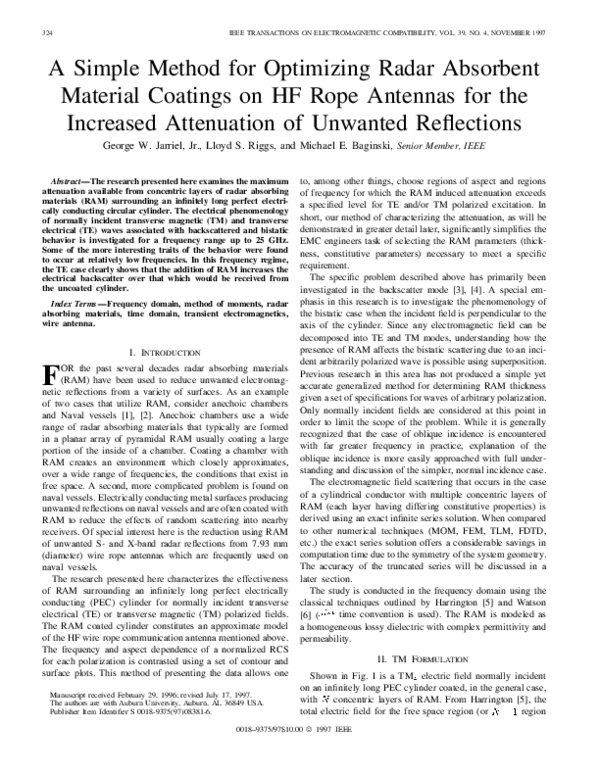 (PDF) A simple method for optimizing radar absorbent material coatings ...