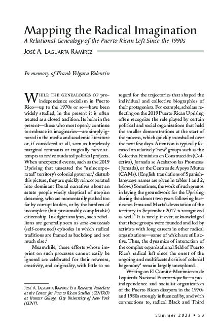 (PDF) Mapping the Radical Imagination: A Relational Genealogy of the ...