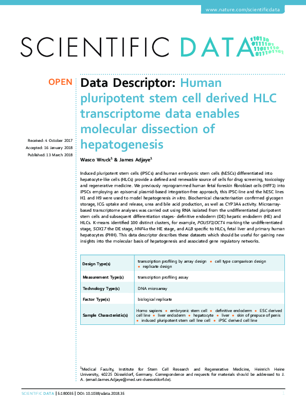 (PDF) Human pluripotent stem cell derived HLC transcriptome data ...