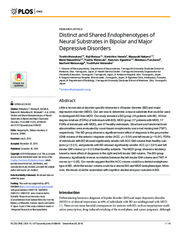Pdf Distinct And Shared Endophenotypes Of Neural Substrates In