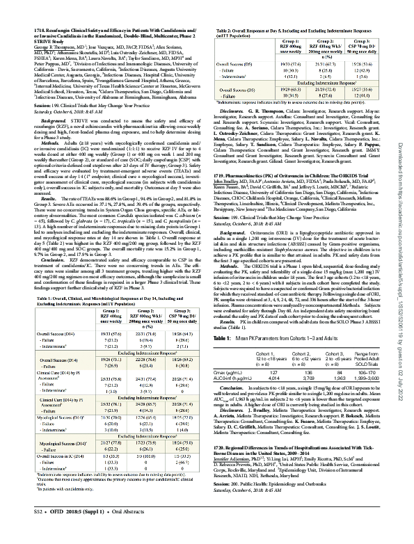 (PDF) 1718. Rezafungin Clinical Safety and Efficacy in Patients With ...