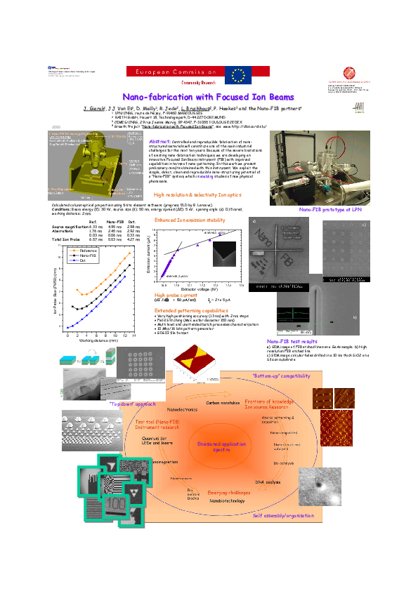 (PDF) Nano-fabrication with focused ion beams