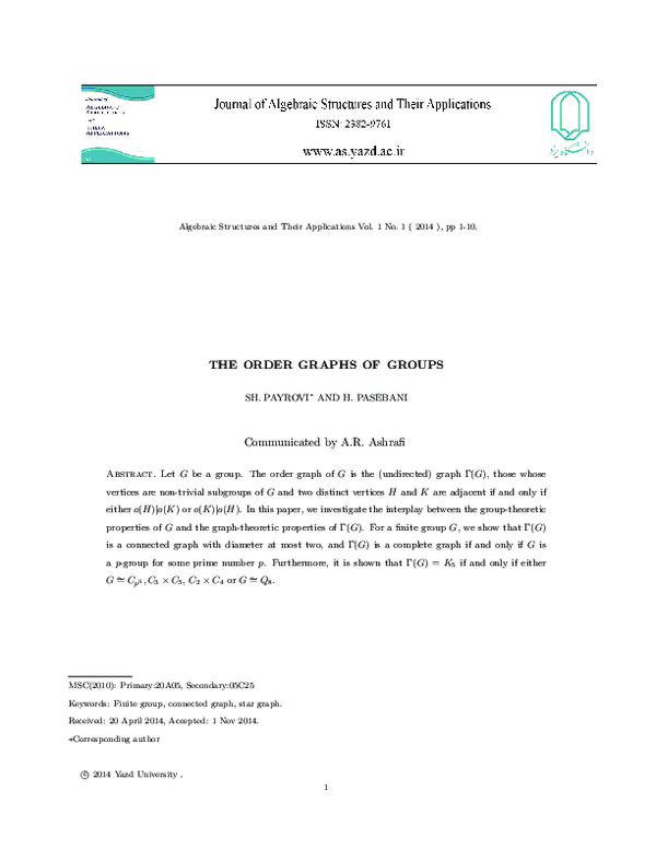 (PDF) The Order Graphs of Groups