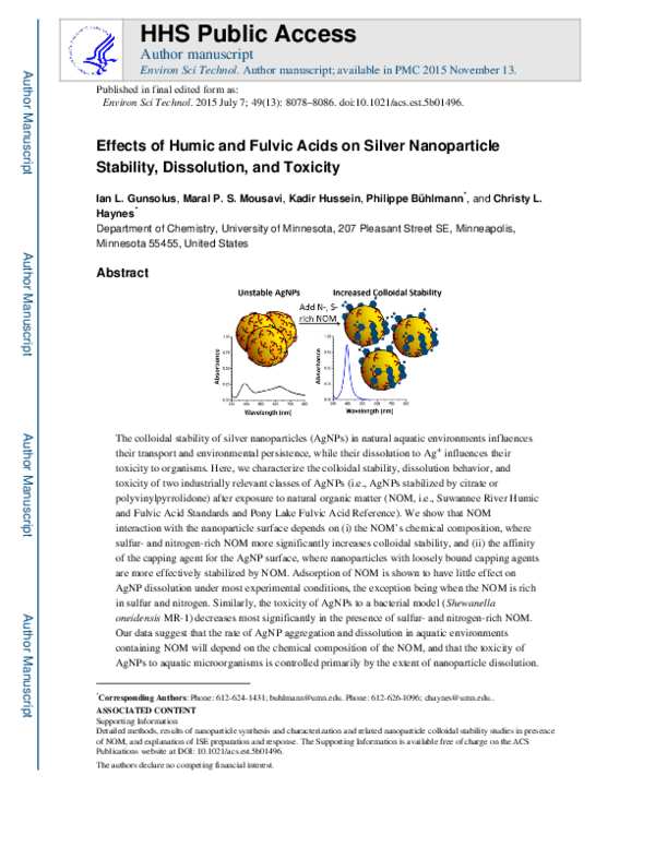 (PDF) Effects of Humic and Fulvic Acids on Silver Nanoparticle ...