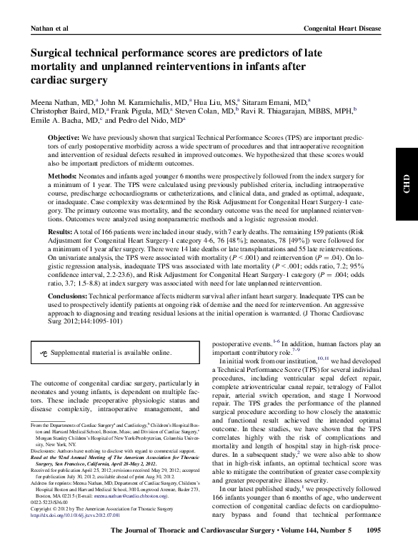 (PDF) Surgical technical performance scores are predictors of late ...