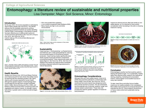 (PDF) Entomophagy: a literature review of sustainable and nutritional ...