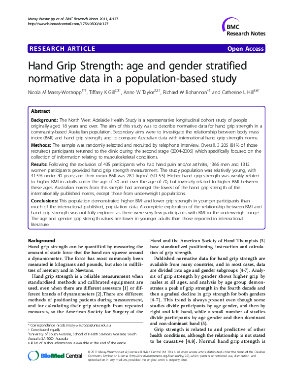 (PDF) Hand Grip Strength: age and gender stratified normative data in a ...
