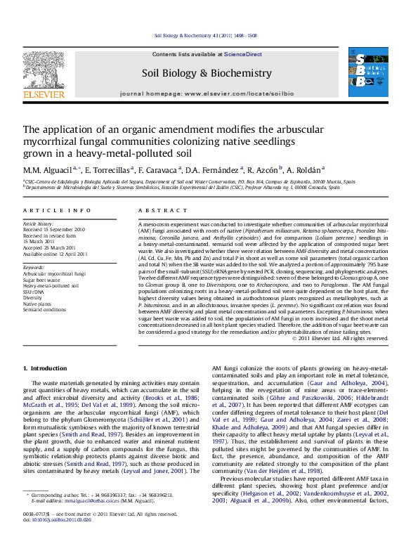(PDF) The application of an organic amendment modifies the arbuscular mycorrhizal fungal ...