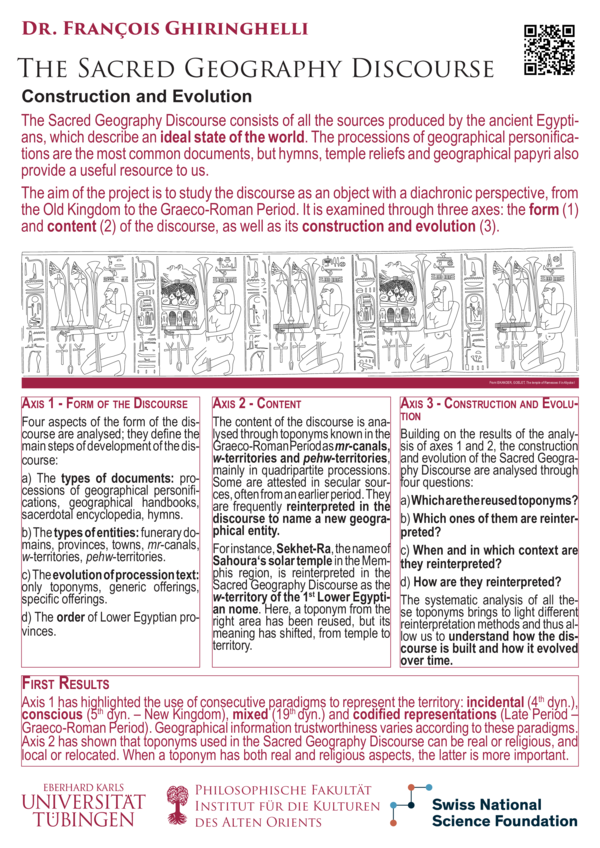 (PDF) The Sacred Geography Discourse