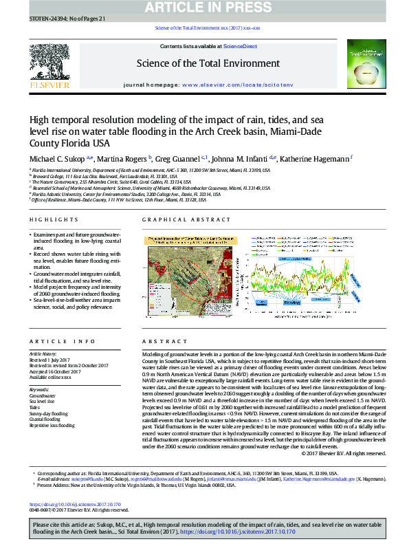 Pdf High Temporal Resolution Modeling Of The Impact Of Rain Tides And Sea Level Rise On