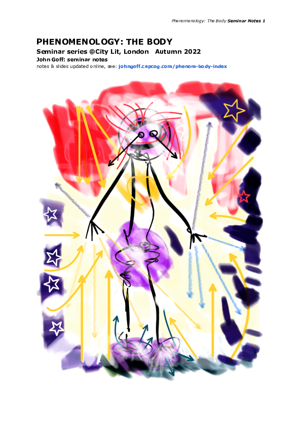 (PDF) Phenomenology: The Body