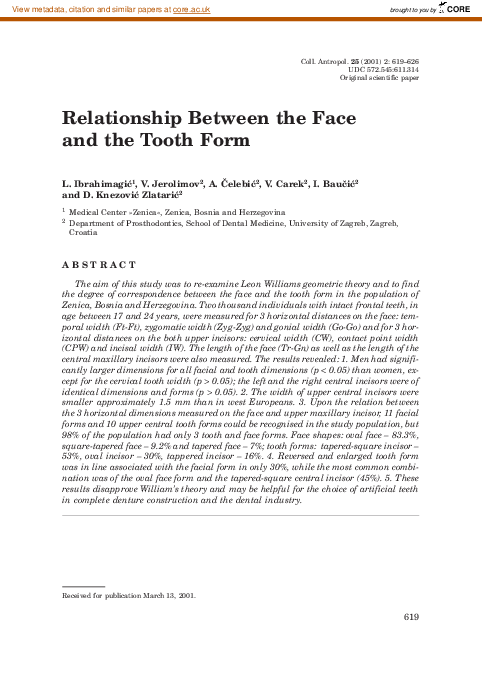 (PDF) Relationship between the face and the tooth form