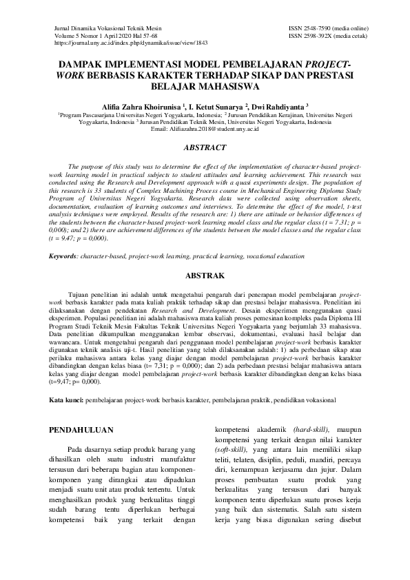 (PDF) Dampak Implementasi Model Pembelajaran Project-Work Berbasis Karakter Terhadap Sikap dan ...