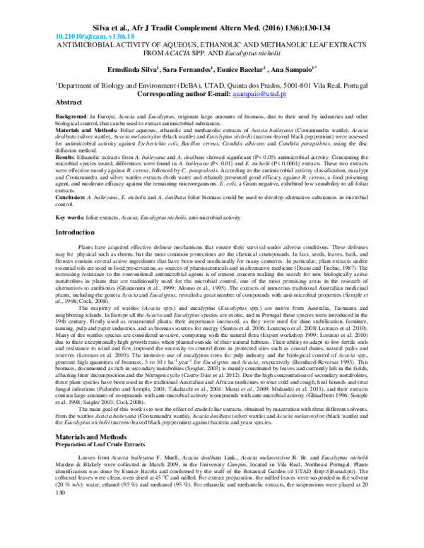 (PDF) ANTIMICROBIAL ACTIVITY OF AQUEOUS, ETHANOLIC AND METHANOLIC LEAF EXTRACTS FROM ACACIA SPP ...