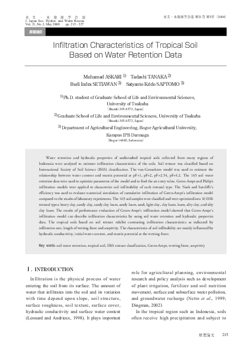 (PDF) Infiltration Characteristics of Tropical Soil Based on Water Retention Data | Muhamad ...