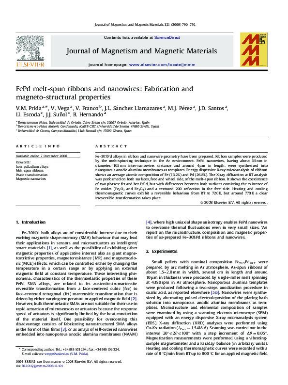 (PDF) FePd melt-spun ribbons and nanowires: Fabrication and magneto-structural properties | Joan ...