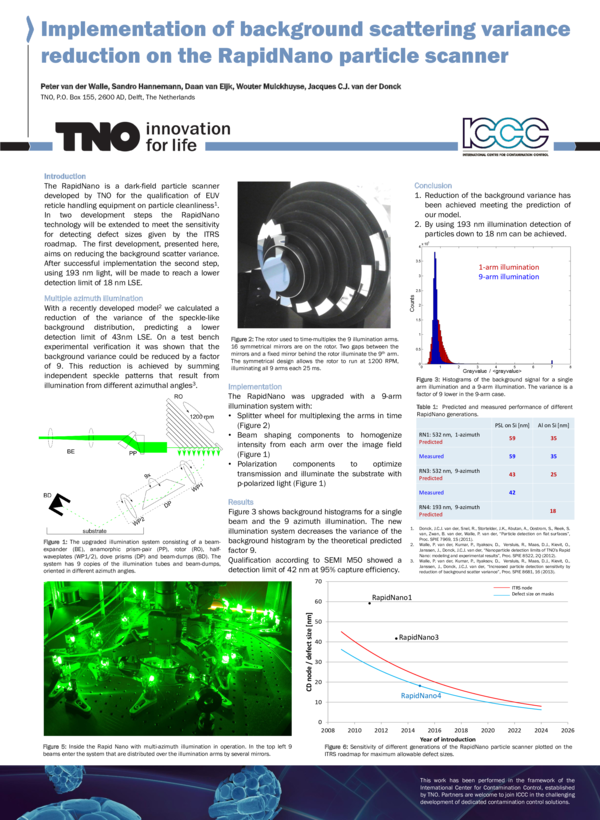 (PDF) Implementation of background scattering variance reduction on the ...