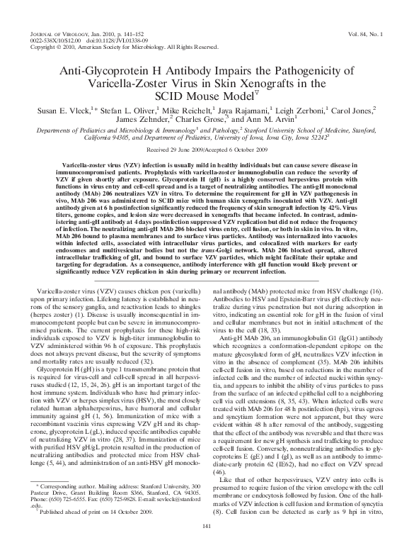 (PDF) Anti-Glycoprotein H Antibody Impairs the Pathogenicity of ...