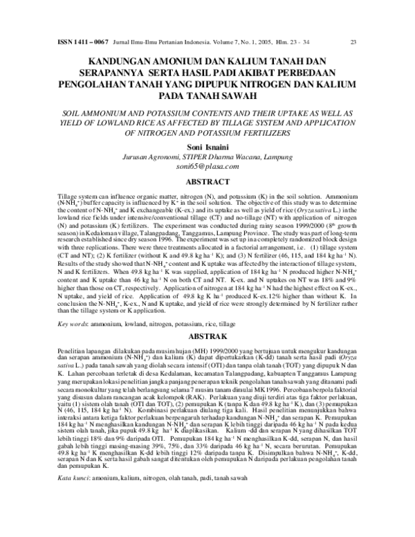 (PDF) Kandungan Amonium Dan Kalium Tanah Dan Serapannya Serta Hasil ...