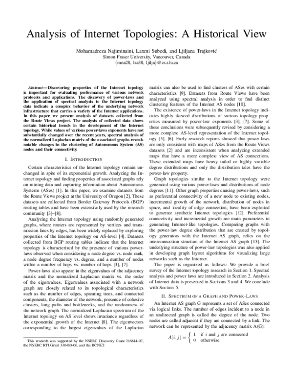 (PDF) Analysis of Internet topologies: A historical view