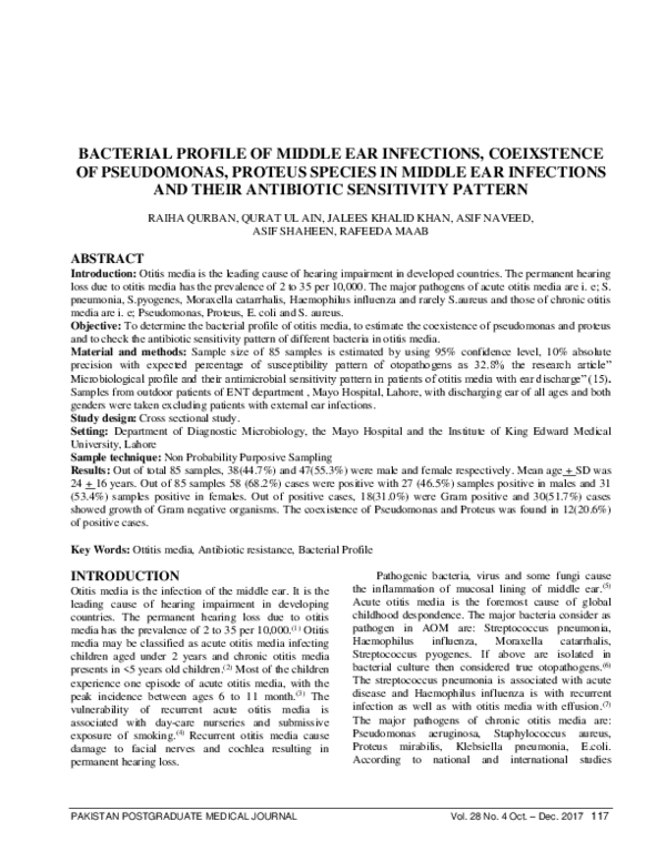 (PDF) Bacterial Profile of Middle Ear Infections, Coeixstence of ...