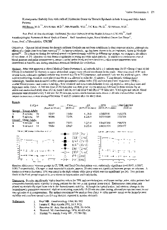 (PDF) Hemodynamic stability seen with each of 2 lidocaine doses via ...