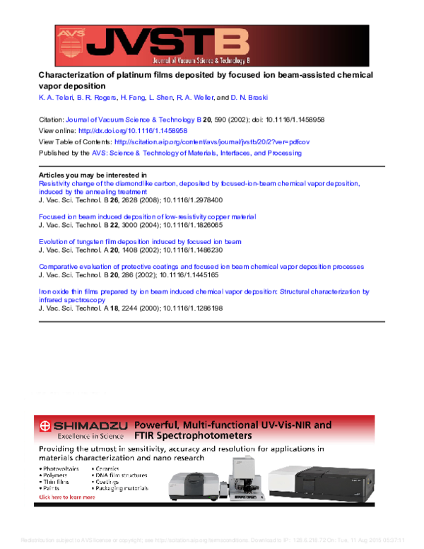 (PDF) Characterization of Platinum films Deposited by a Two-Step ...