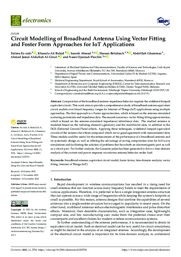 (PDF) Circuit Modelling of Broadband Antenna Using Vector Fitting and ...