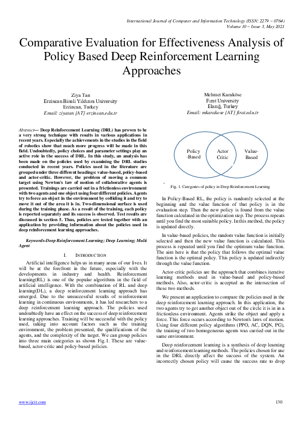 (PDF) Comparative Evaluation for Effectiveness Analysis of Policy Based Deep Reinforcement ...