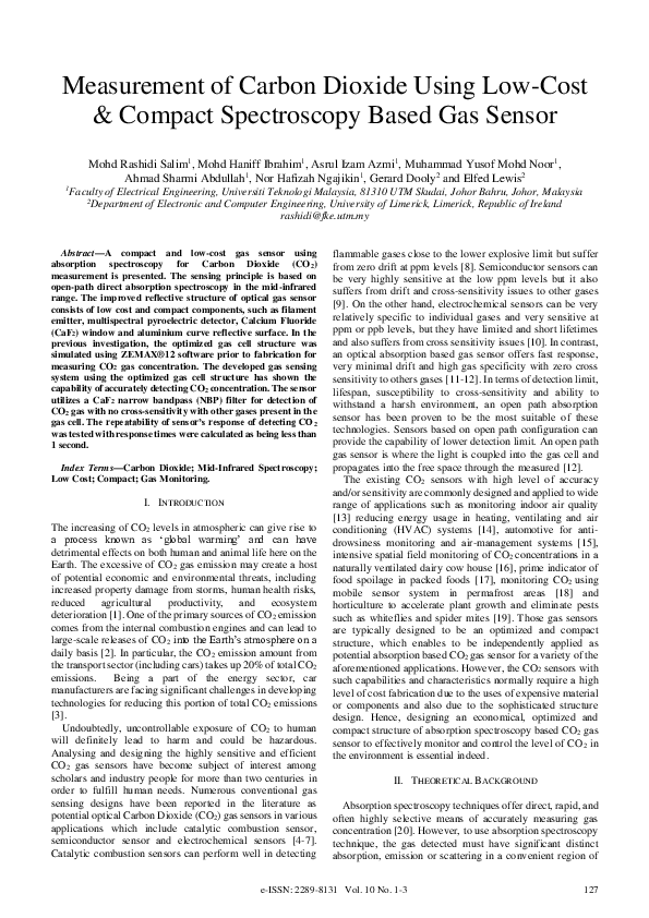 (PDF) Measurement of carbon dioxide using low-cost & compact ...