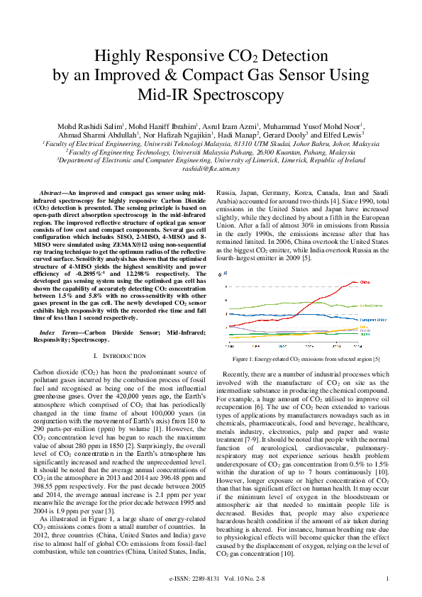 (PDF) Highly Responsive CO2 Detection by an Improved & Compact Gas ...