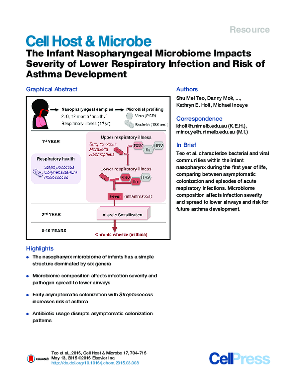 (PDF) The Infant Nasopharyngeal Microbiome Impacts Severity of Lower ...