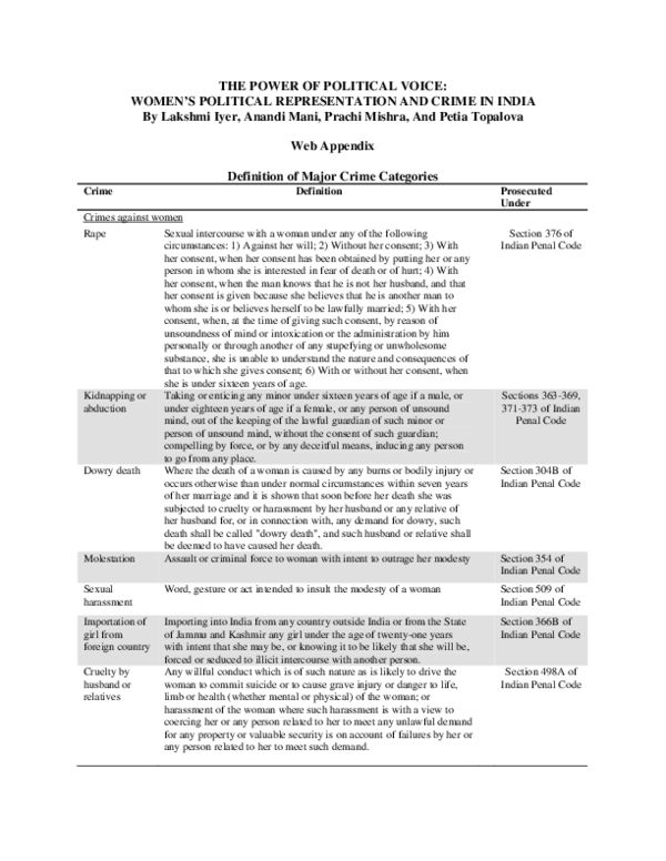 (PDF) The Power of Political Voice: Women's Political Representation ...