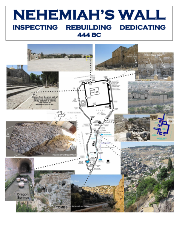 (PDF) Nehemiah's Wall: Maps and Photos