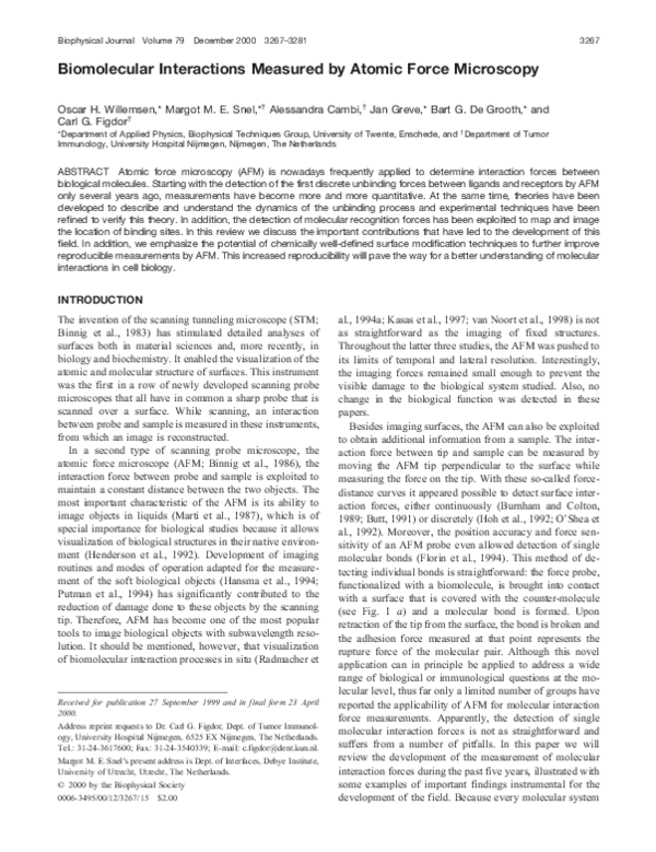 (PDF) Biomolecular Interactions Measured by Atomic Force Microscopy